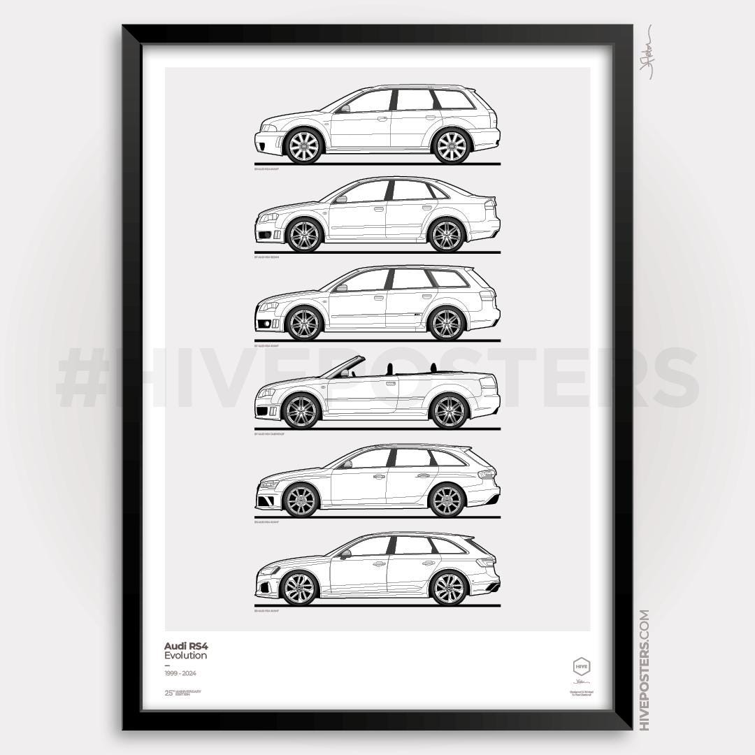 Audi RS4 Evolution Poster - Etsy UK