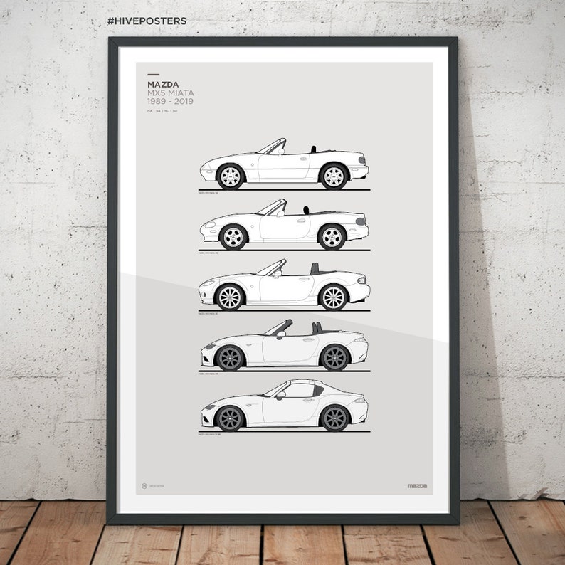 Mazda MX5 Miata Poster Generations Evolution | Etsy