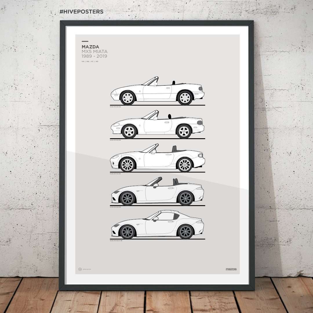 Mazda MX5 Miata Poster Generations Evolution | Etsy