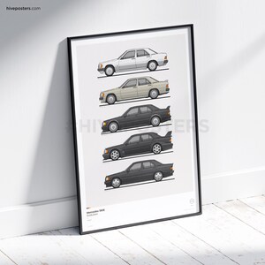 Mercedes 190E W201 Evolution Poster - Etsy