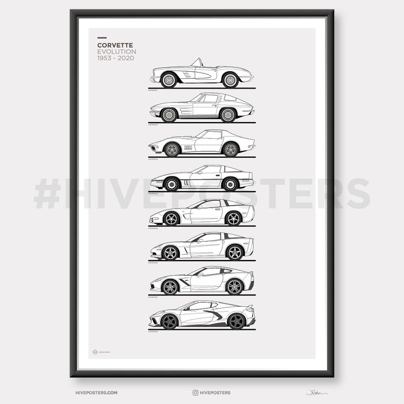Chevrolet Corvette Evolution Poster - Etsy