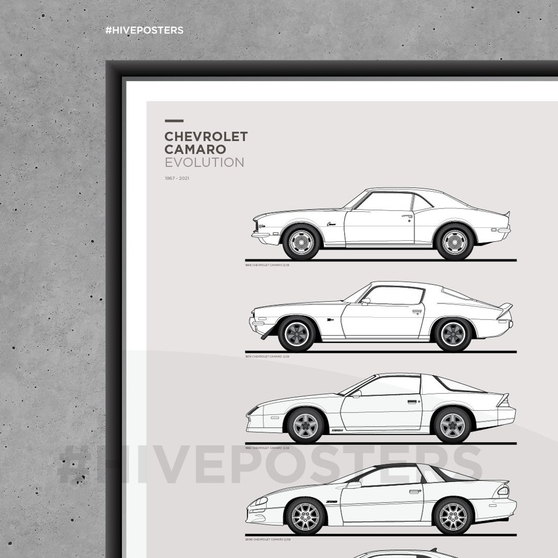 Chevrolet Camaro Evolution Poster - Etsy
