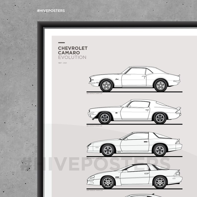 Chevrolet Camaro Evolution Poster - Etsy
