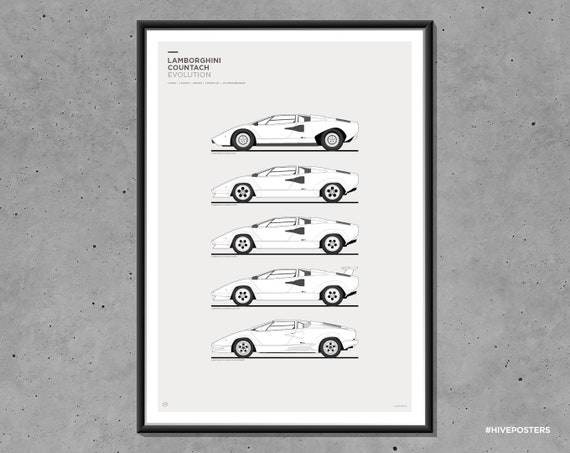 Lamborghini Countach Evolution Poster - Etsy
