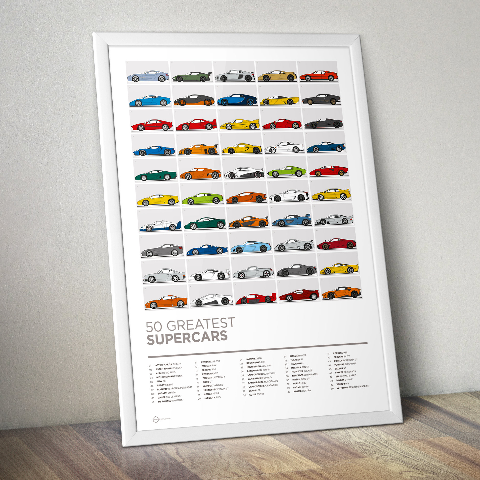 Supercar Poster 50 Greatest Supercars | Etsy
