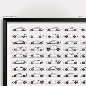 Lamborghini Evolution Timeline Production History Poster - Etsy