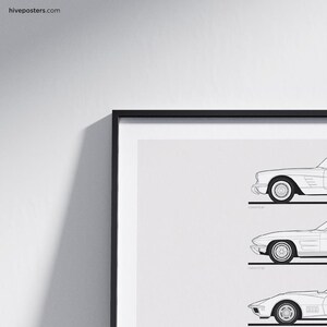 Chevrolet Corvette Evolution Poster - Etsy