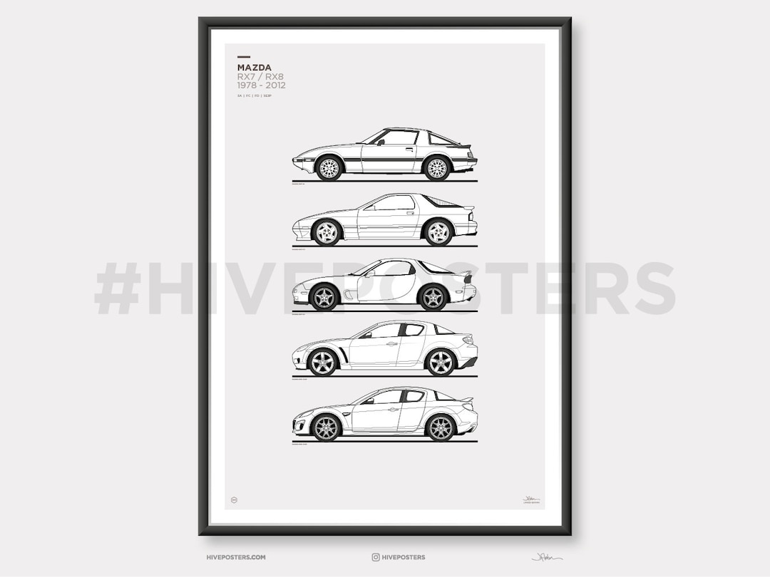 Mazda RX7 & RX8 Generations Evolution Poster - Etsy