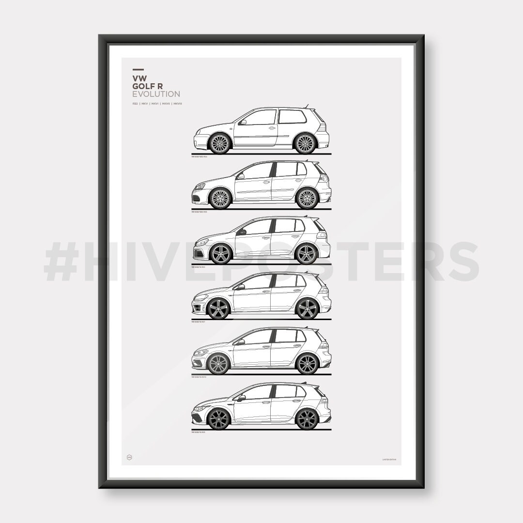 VW Golf R Poster Evolution Generations Lineup Models - Etsy