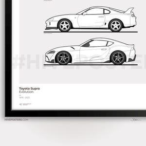 Toyota Supra Evolution Poster - Etsy