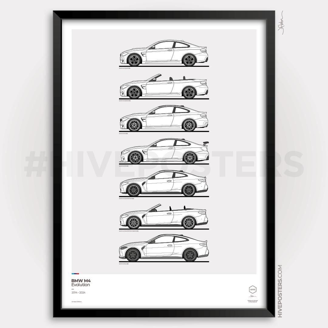 BMW M4 Evolution Poster - Etsy