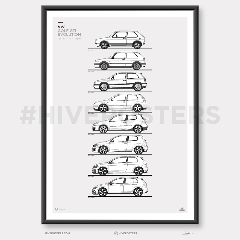 VW Golf Gti Poster Generations Evolution Models Lineup - Etsy