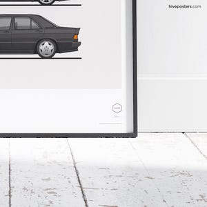 Mercedes 190E W201 Evolution Poster - Etsy