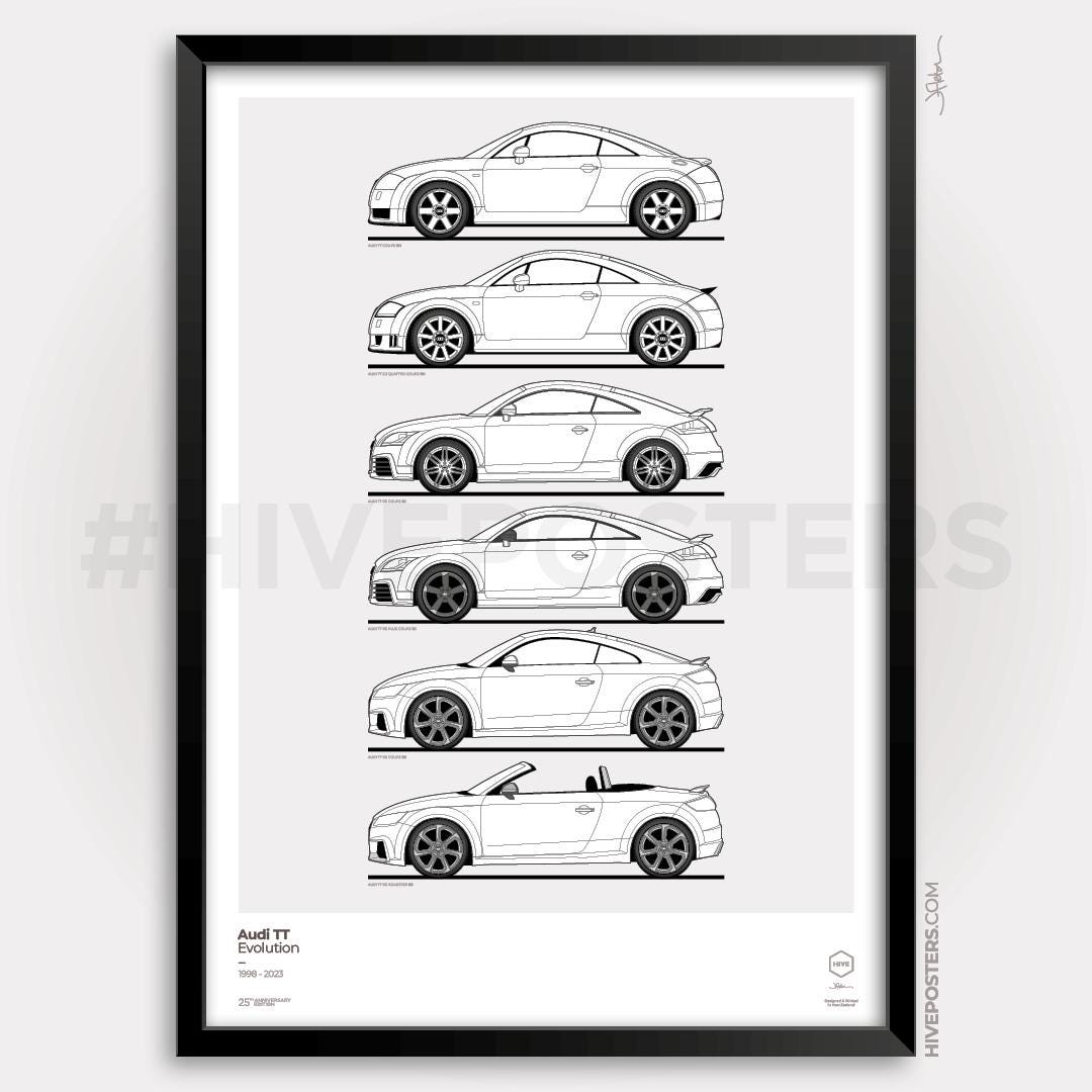 Audi TT Evolution Poster - Etsy