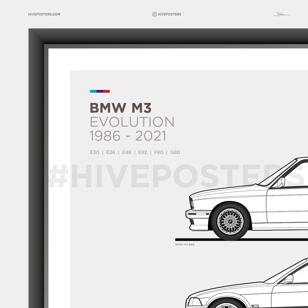 BMW M3 Poster Evolution Timeline Generations sold by Disabled Albatross ...