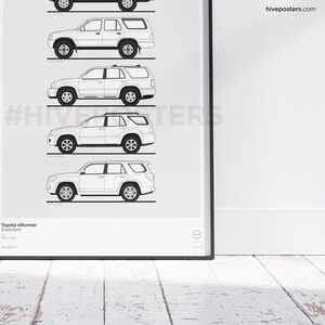 Toyota 4runner Evolution Poster - Etsy