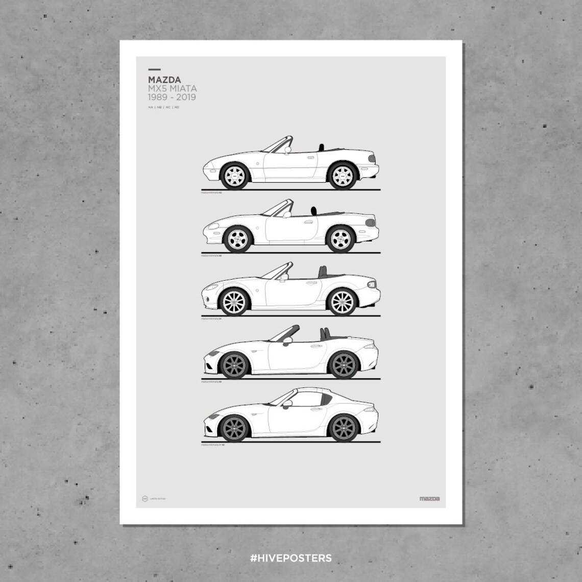 Mazda MX5 Miata Poster Generations Evolution | Etsy