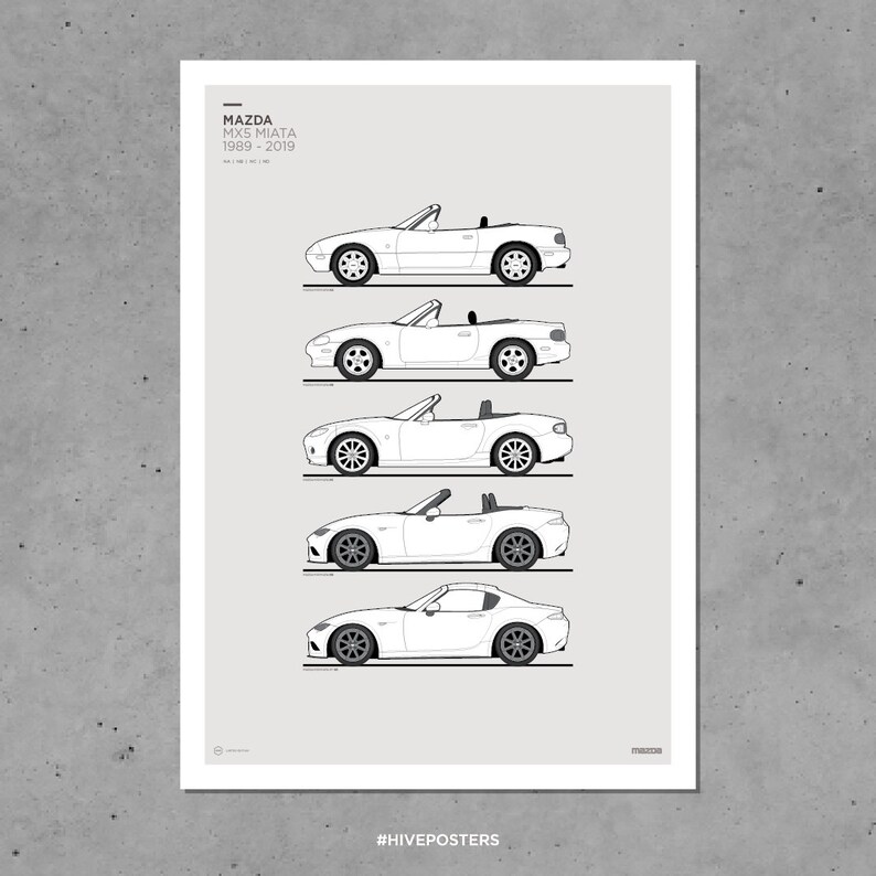 Mazda MX5 Miata Poster Generations Evolution | Etsy