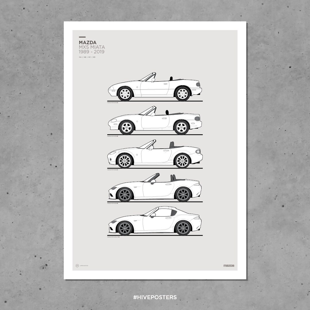 Mazda MX5 Miata Poster Generations Evolution | Etsy