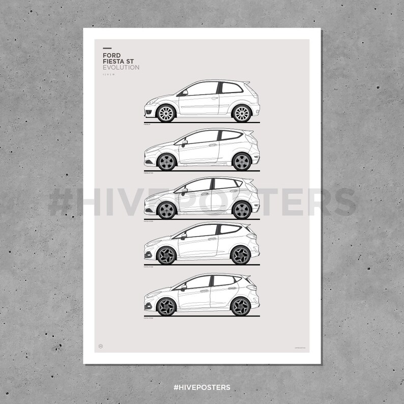 Ford Fiesta ST Evolution Poster - Etsy