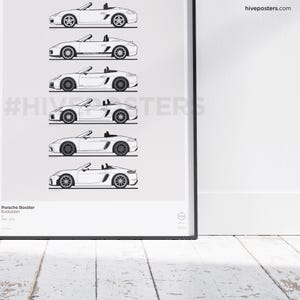 Porsche Boxster Evolution Poster - Etsy