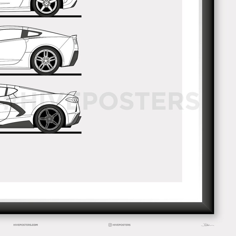 Chevrolet Corvette Evolution Poster - Etsy