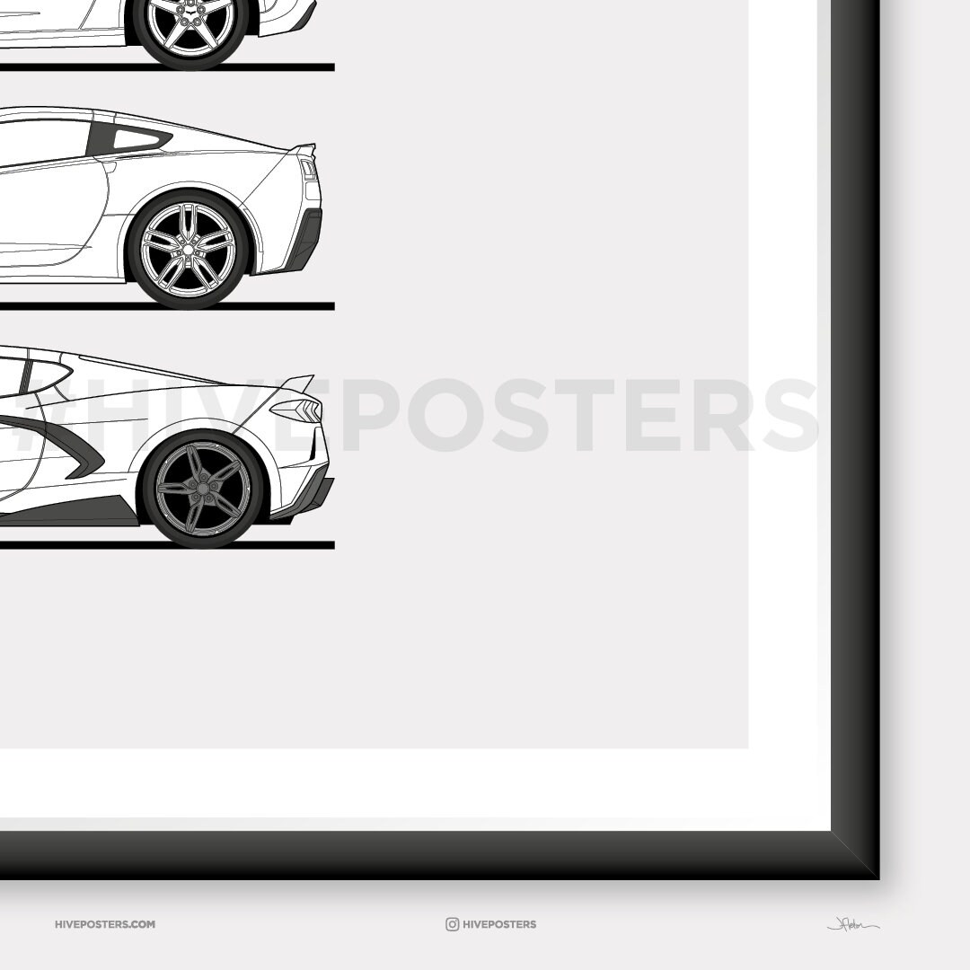 Chevrolet Corvette Evolution Poster - Etsy