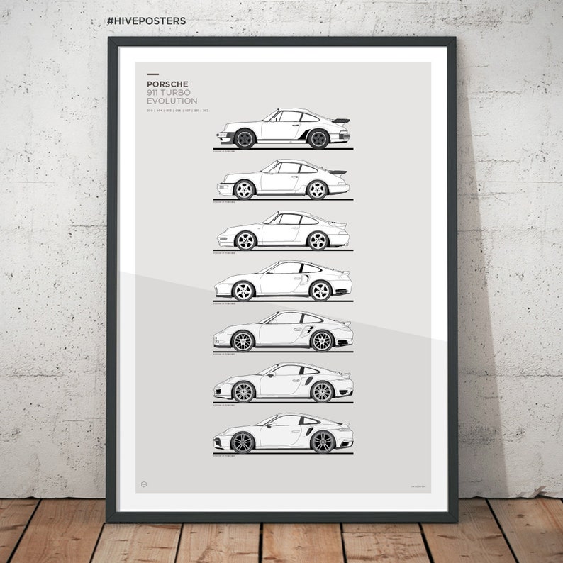 Porsche 911 Turbo Poster Evolution Generations Timeline - Etsy