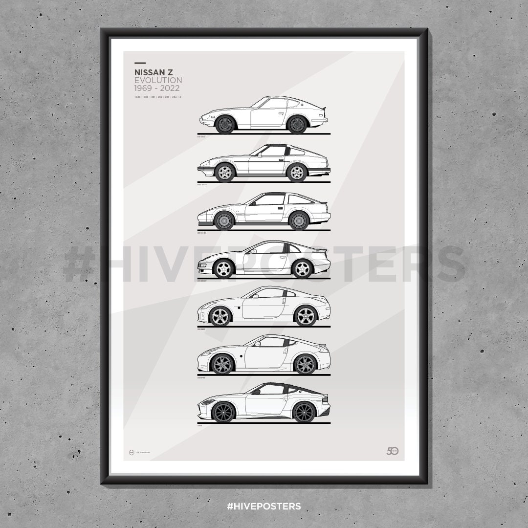 Nissan Z Evolution Poster - Etsy