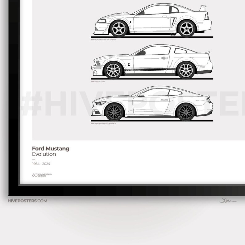 Ford Mustang Evolution Poster - Etsy