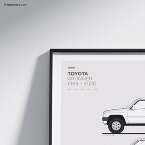 Toyota 4runner Evolution Poster - Etsy
