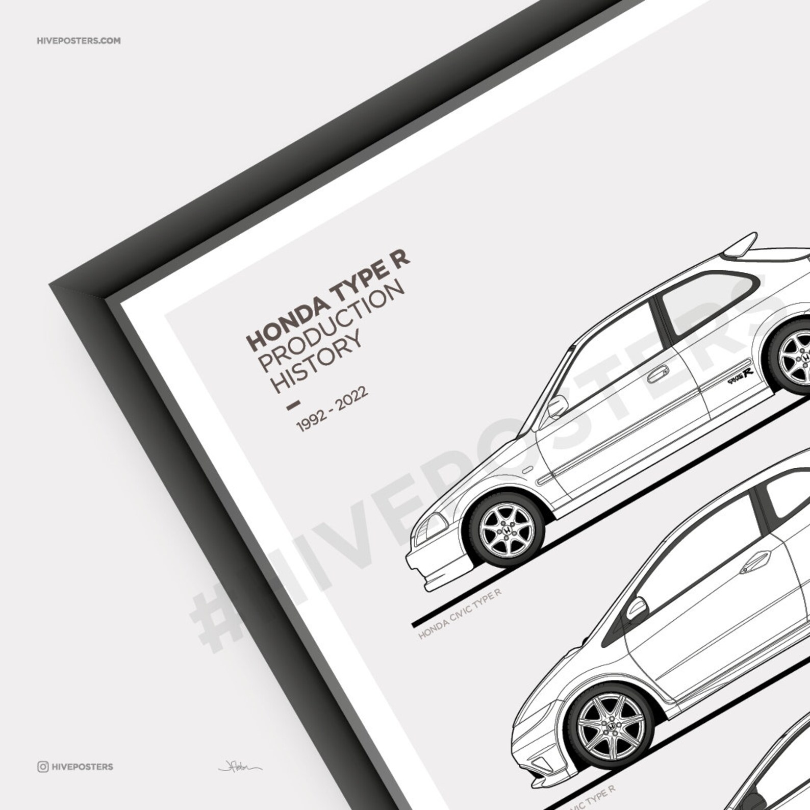 Honda Type R History Poster - Etsy
