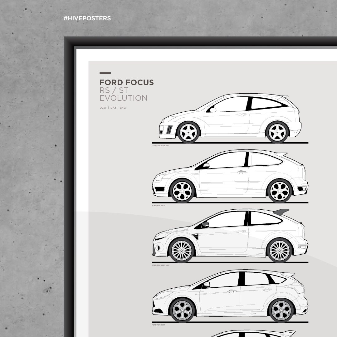 Ford Focus RS ST Evolution Poster - Etsy