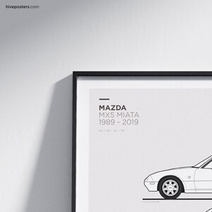 Mazda MX5 Miata Poster Generations Evolution - Etsy