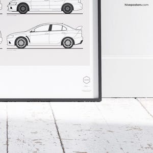 Mitsubishi Evo Generations Poster - Etsy