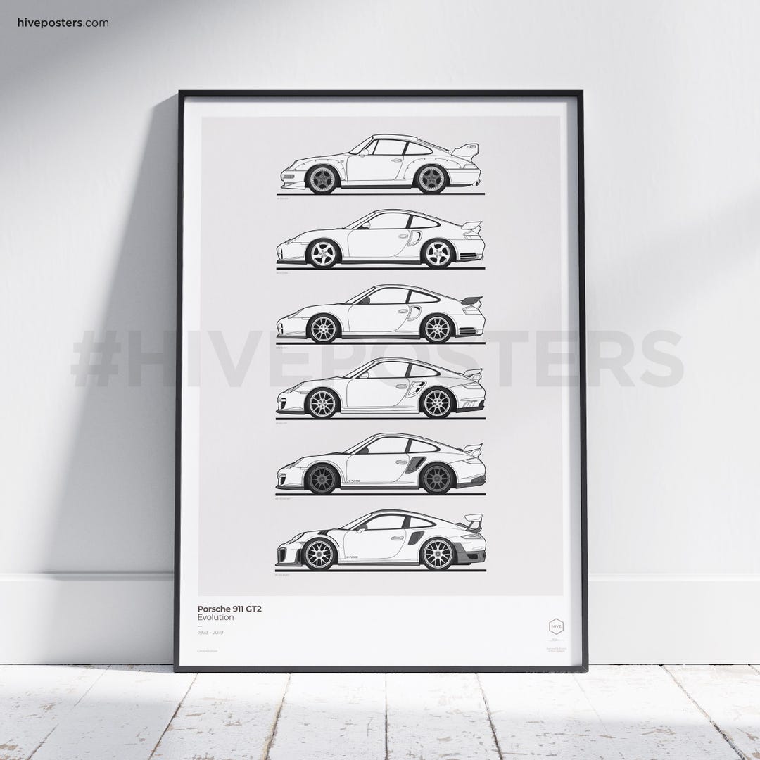 Porsche 911 GT2 Poster - Generations Evolution - Etsy