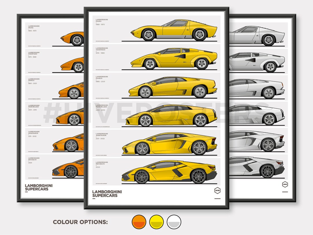 Lamborghini Supercars Poster - V12 Generations Evolution Timeline - Etsy