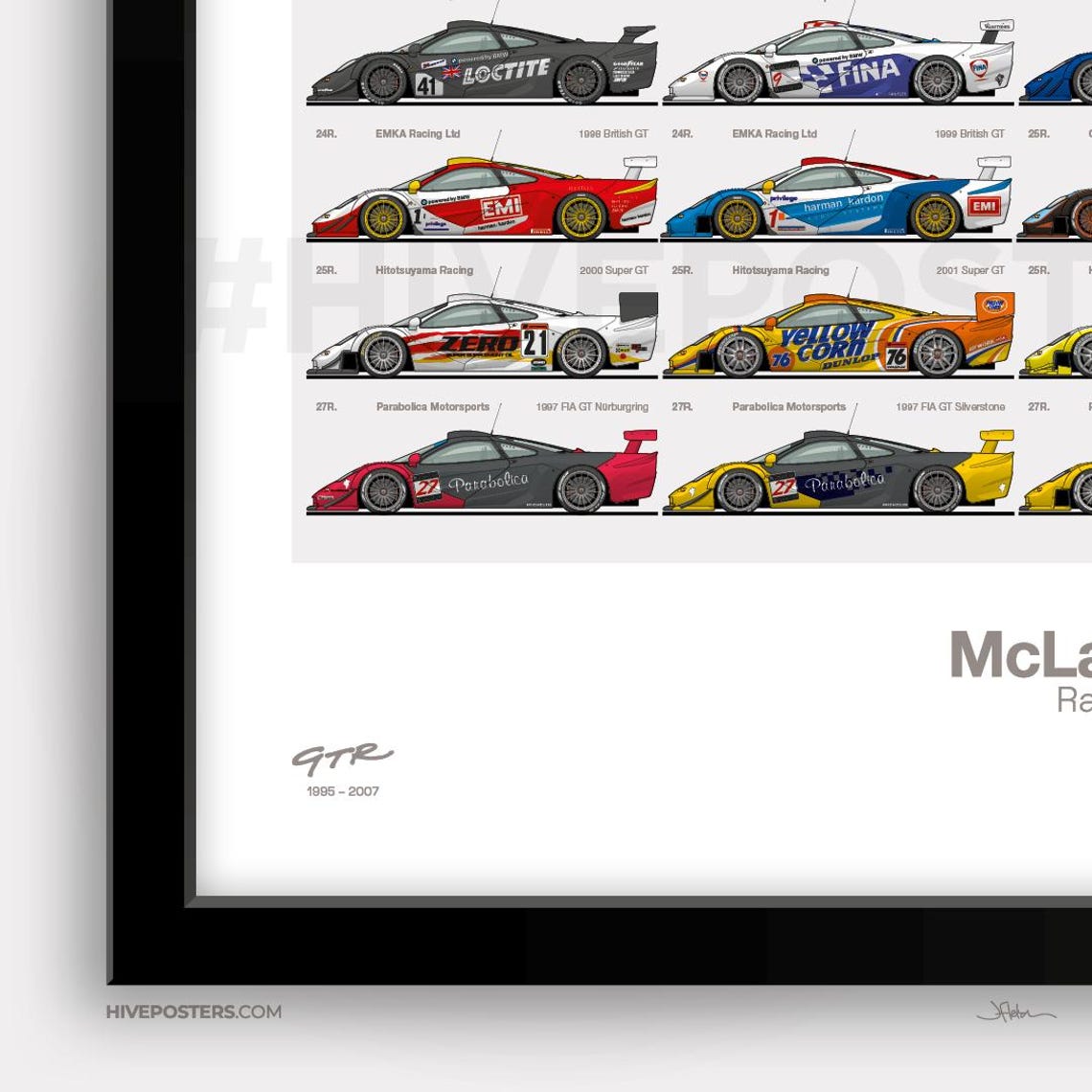 Mclaren F1 GTR Racecar Livery Poster - Etsy