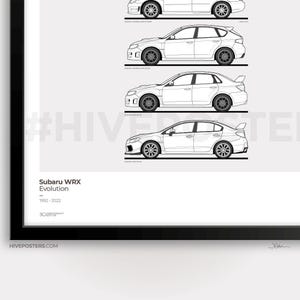 Subaru WRX Poster Generations Evolution - Etsy