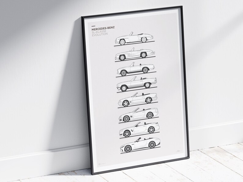 Mercedes SL Class Generations Evolution Poster - Etsy