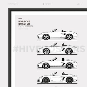 Porsche Boxster Evolution Poster - Etsy
