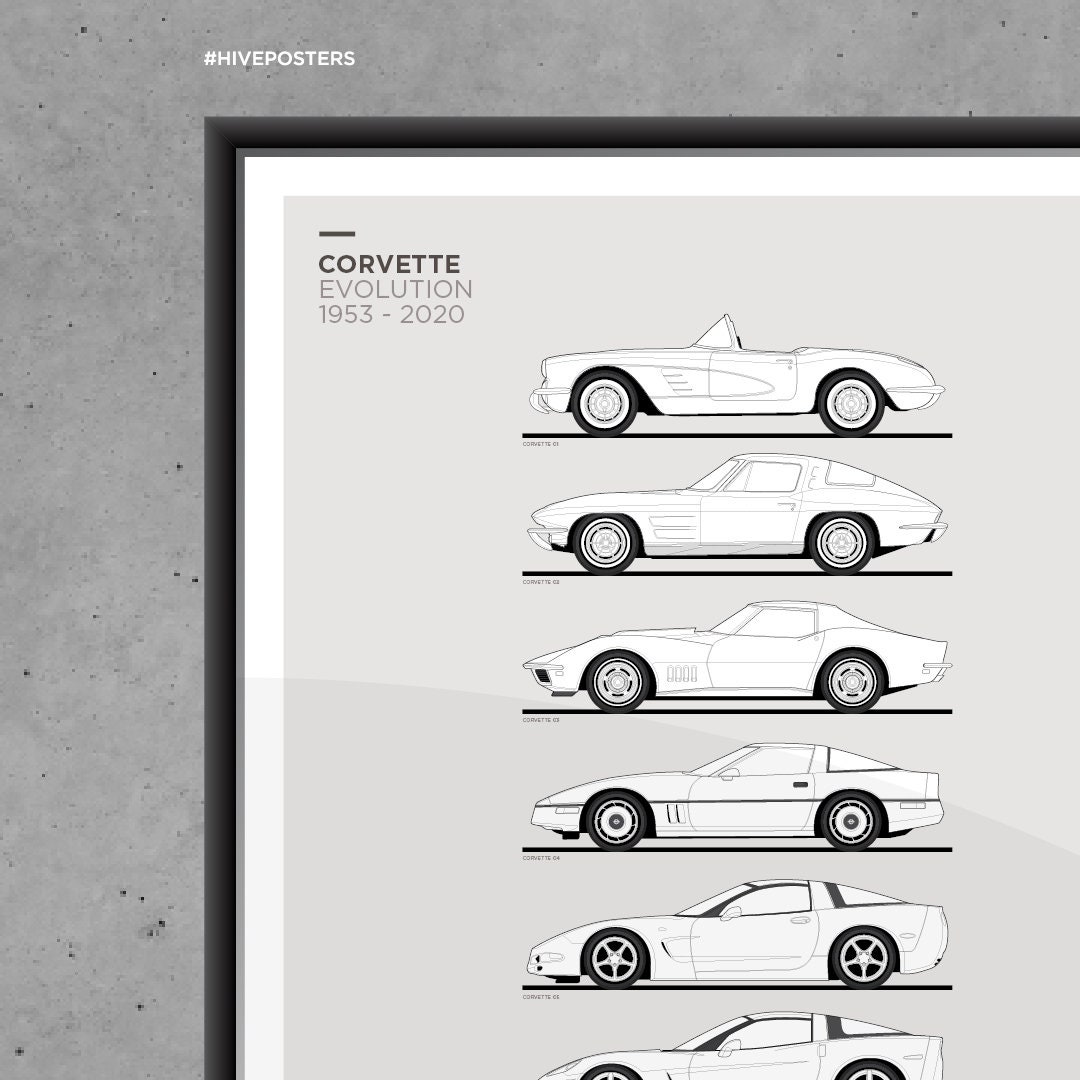 Chevrolet Corvette Evolution Poster | Etsy