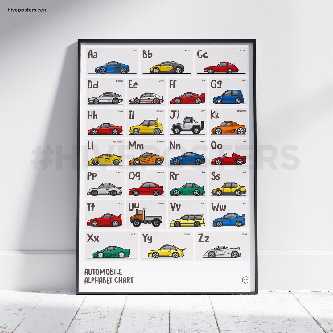 Car Alphabet Poster, Nursery ABC Print Wall Art for Kids and Babies ...