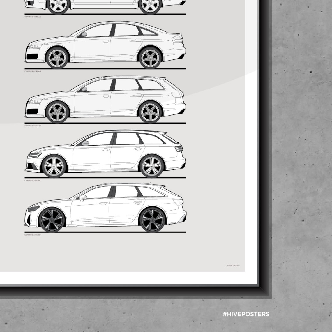 Audi RS6 Poster Evolution Generations - Etsy