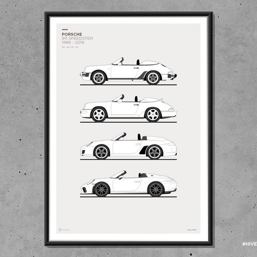 Porsche Boxster Evolution Poster - Etsy