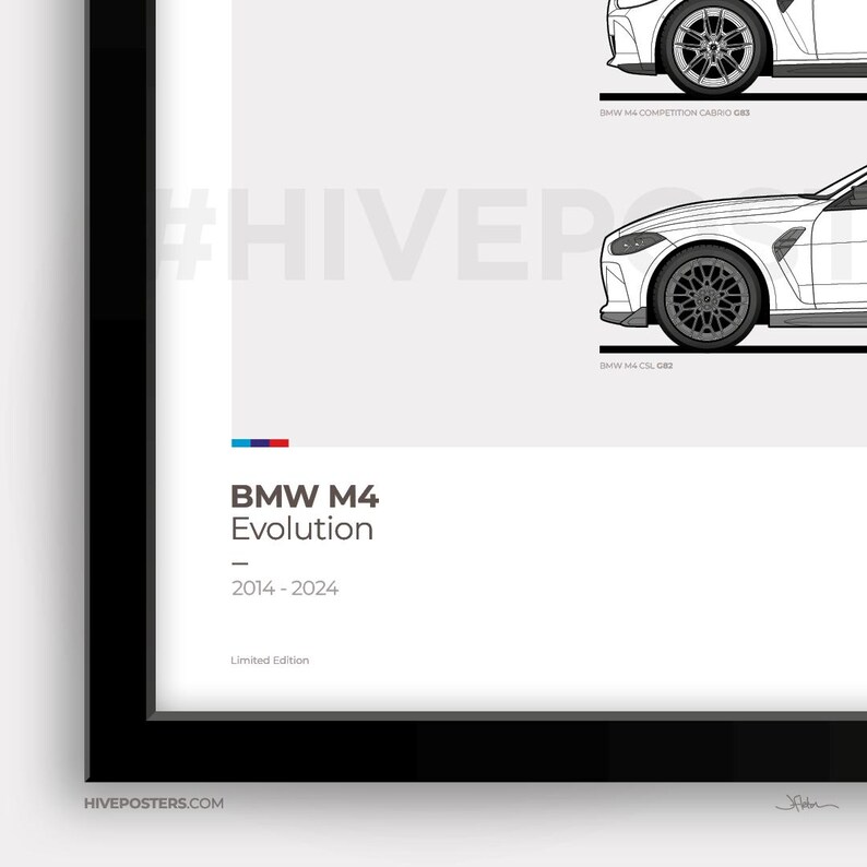 BMW M4 Evolution Poster - Etsy
