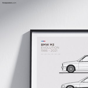 BMW M3 Poster Evolution Timeline Generations - Etsy