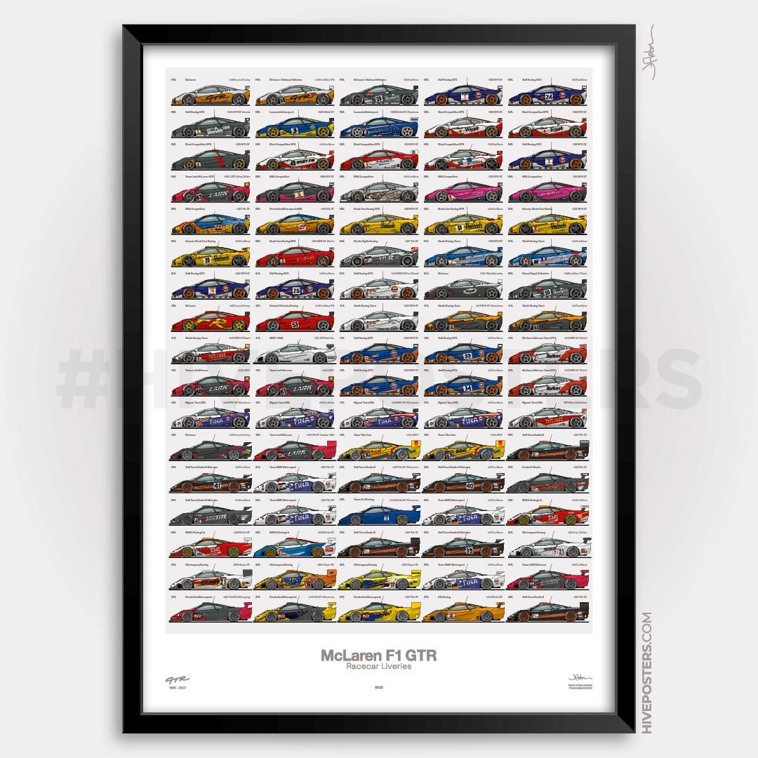 Mclaren F1 GTR Racecar Livery Poster - Etsy