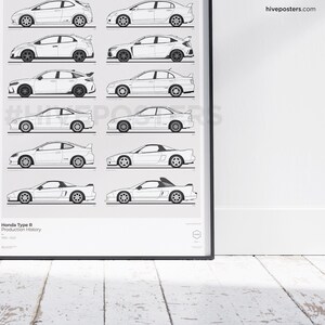 Honda Type R History Poster - Etsy