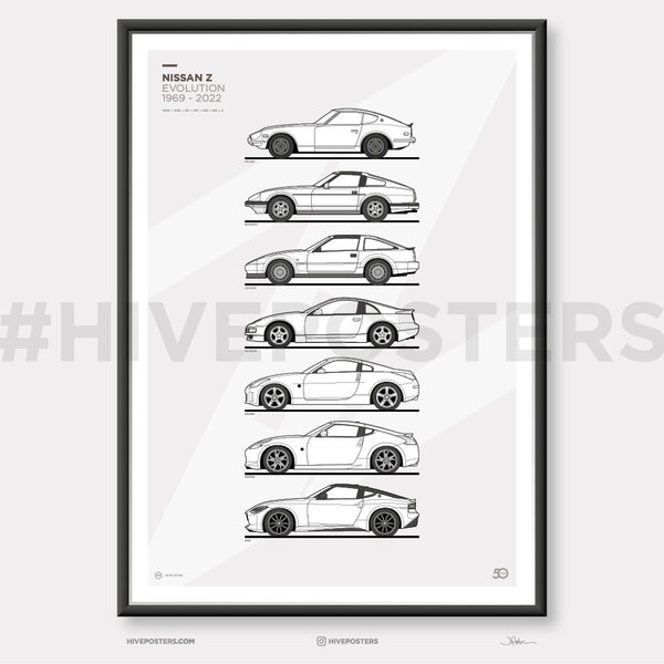 Nissan 350z Poster - Etsy